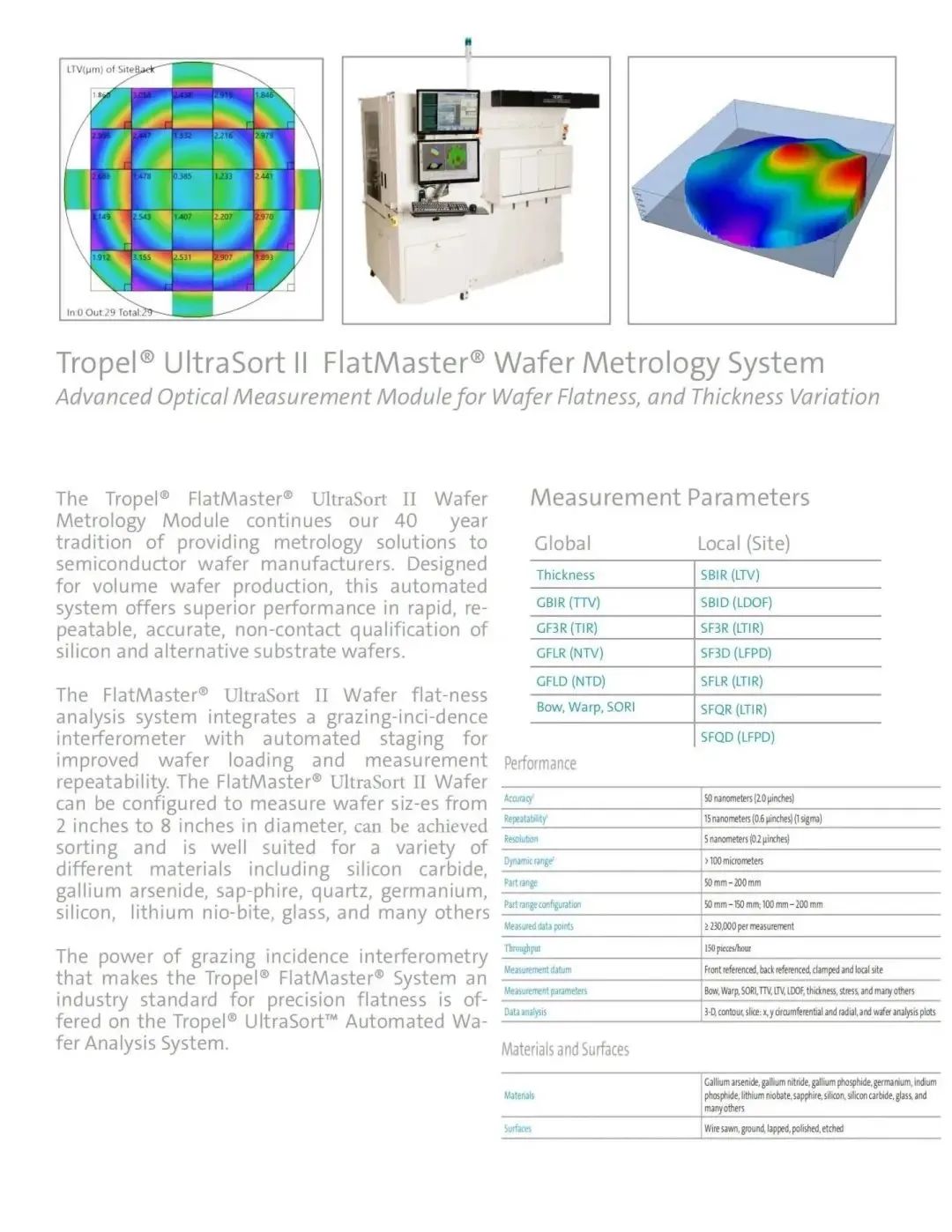 康宁Tropel. 晶片表面形态测量系统 - (BOW / WARP) - MIC--企业新闻频道-《188金宝搏赌球